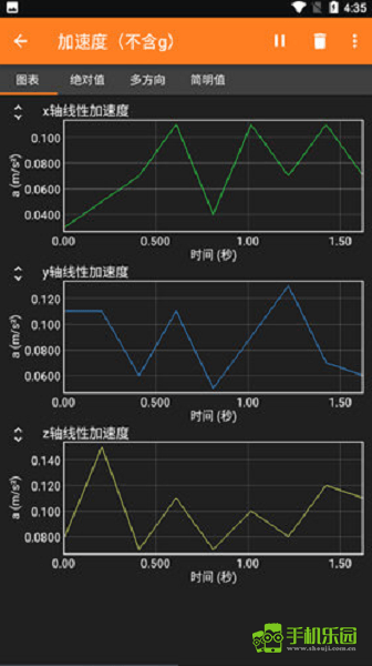 phyphox安卓中文版-phyphox软件下载v1.2.0-beta2 - 手机乐园